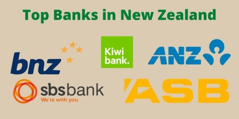 Top Banks In New Zealand - CITI I/O